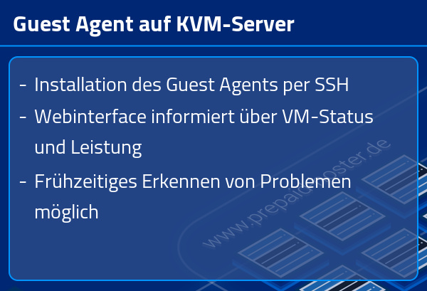 Wie installiere ich den Guest Agent? - Prepaid-Hoster FAQ